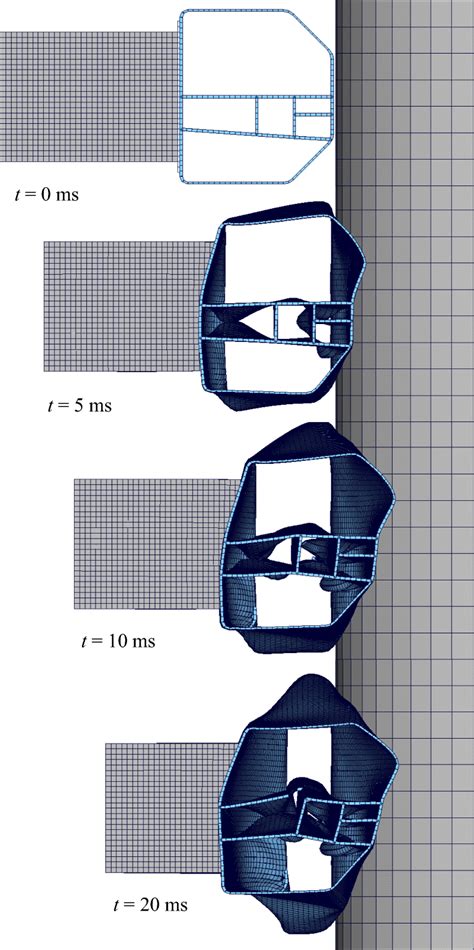 Optimization Task 2 Deformation Behavior Of The Final Design With Download Scientific Diagram
