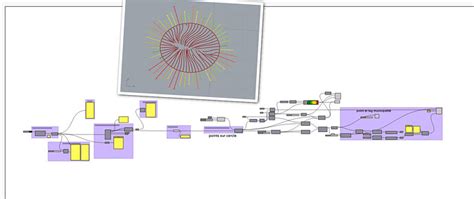 Length Of Line Sdl Not Matching Input Data From Csv Grasshopper Mcneel Forum
