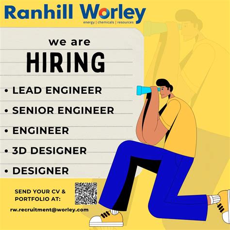 Ranhill Worley Sdn Bhd On Linkedin Hiring 20 Comments