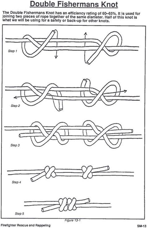 Sliding Double Knot