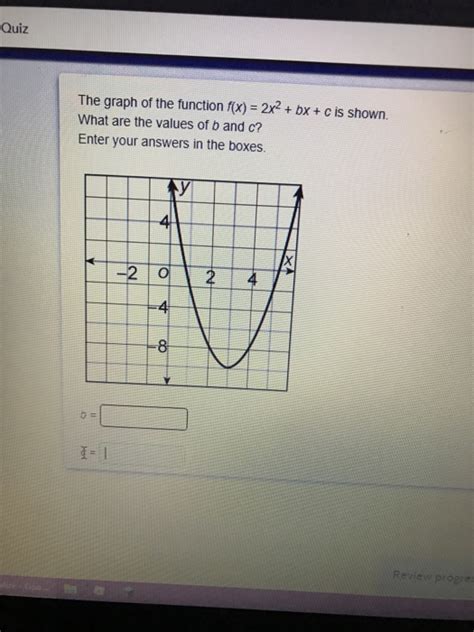 Solved Jiz The Graph Of The Function F X 2x2 Bx C Is