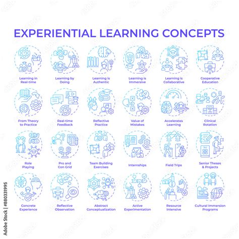 Experiential Learning Blue Gradient Concept Icons Practice And