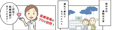 ケアーズ・訪問看護ステーション 株式会社cares