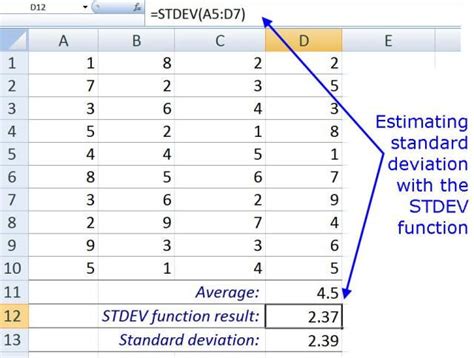 Learn How To Use The Stdev Function In Excel Standard Deviation