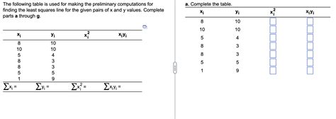 Solved The Equation For A Straight Line Deterministic