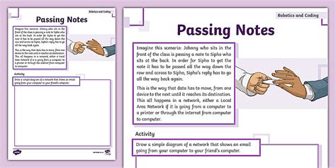 Robotics And Coding Passing Notes Teacher Made