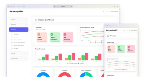 Software Consultancy Seriously Rad