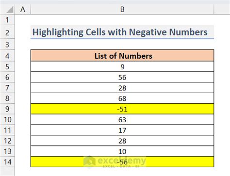 Excel VBA Nested If Then Else In A For Next Loop Examples