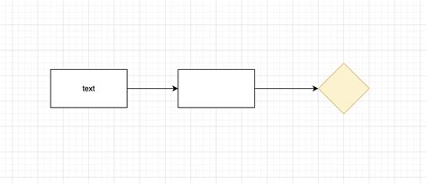 Uiux It 기획 플로우차트 쉽게 그리는 무료 툴
