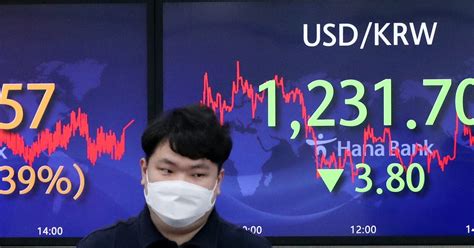 연준 긴축 속도조절 기대감원·달러 환율 38원 내린 12317원 마감종합