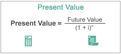Present Value Definition Example Step By Step Guide