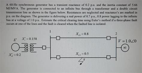 solved a 60 hz synchronous generator has a transient