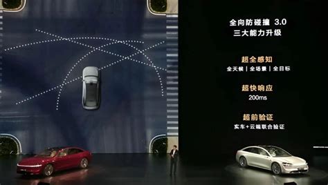 တရုတ် Huawei နှင့် Baic Motor တို့ ပထမဆုံး ပူးပေါင်းဖန်တီးထားသည့် Ev ကား မိတ်ဆက် တရုတ်နည