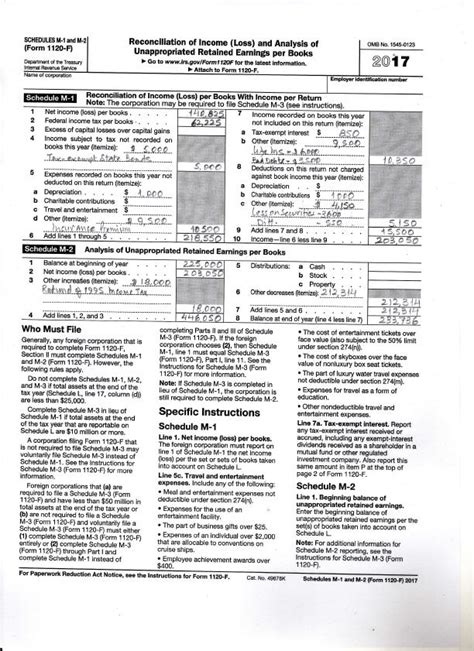 Schedule M 1 And M 2 Income And Retained Earnings Analysis