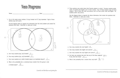 Cracking The Code Navigating Math Diagram Problems