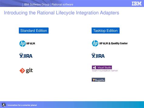 John Lanuti Ibm Rational It Specialist Ppt Download
