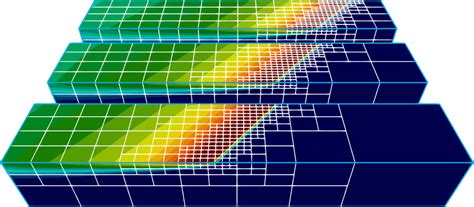Three Refined Space Time Slabs For A Non Linear Heat Equation In Two