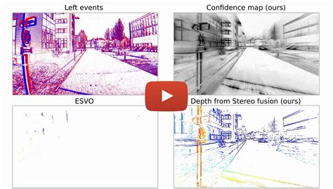 Multi Event Camera Depth Estimation And Outlier Rejection By Refocused