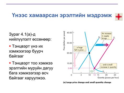 Мэдрэмж түүнд нөлөөлөх хүчин зүйлс Ppt