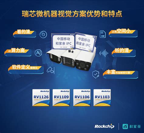 Rockchip 瑞芯微电子股份有限公司