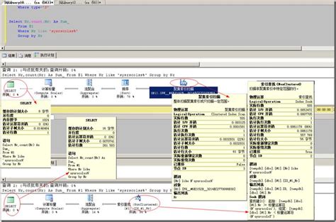 Sqlserver