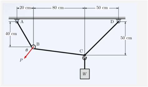 Solved 1 ﻿a 500 ﻿n Weight W Is Supported By Cable Abcd