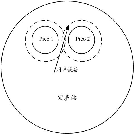 Method System And Device For Improving Mobile Robustness Eureka Patsnap