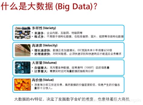 Ict技术发展趋势，ai、大数据和云计算的概述及存储应用技术【2】结合ict、大数据、云计算等技术综述空间数据库最新技术 Csdn博客