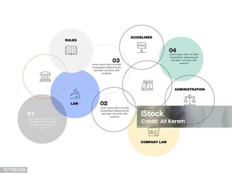 인포그래픽 디자인 템플릿입니다 규칙 법률 회사 법 행정 지침 거버넌스 7 가지 옵션 또는 단계가있는 규제 아이콘 인포그래픽에 대한 스톡 벡터 아트 및 기타 이미지 Istock