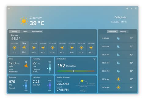 30 Free Weather Apps For Android Windows Linux And Mac Without Data
