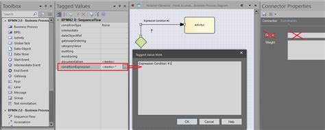 BPMN With EA Gateways Branching Sequence Flow Enterprise Architect Blog