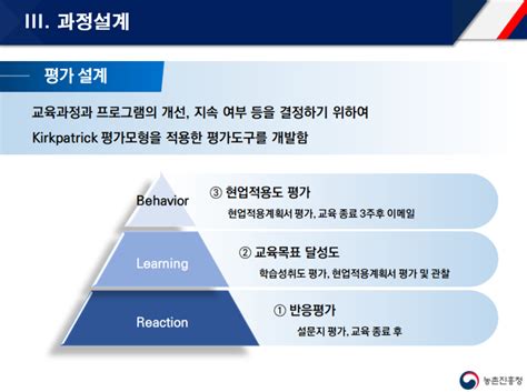 공공기관관공서 발표용 사업계획서 Ppt 제작대행 업체 네이버 블로그