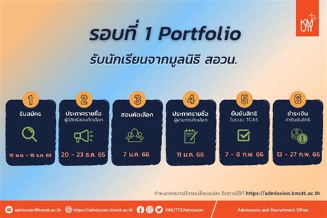 2 โครงการรับนักเรียนจากมูลนิธิ สอวน ปีการศึกษา 2566