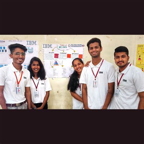 Akilesh S On Linkedin Bigdata Datascience Ibm Klu