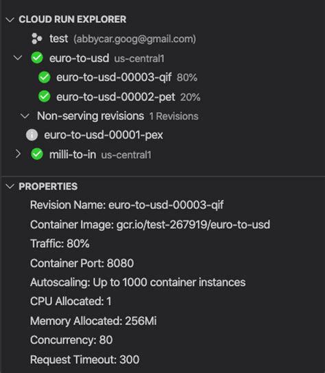 Cloud Run Is Integrated With Cloud Code Google Cloud Blog