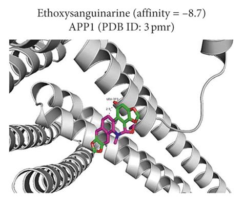 3d Interaction Diagrams Of The Lowest Binding Energy Chemicals In The