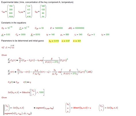 Solved Why Minerr Cannot Work Ptc Community
