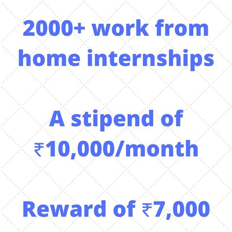 Latest Job Updates For Freshers And Experienced On Linkedin