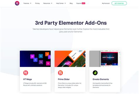 Top Five Best Extensions For Elementor Wordpress Page Builder