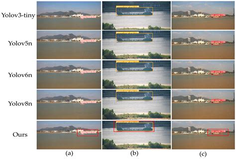 Aff Lightnet A Lightweight Ship Detection Architecture Based On Attentional Feature Fusion