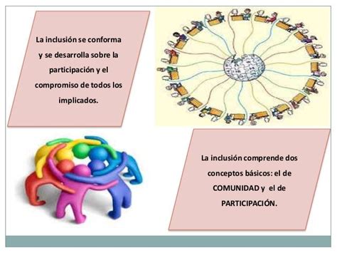 Escuela Inclusiva Power Point Artofit