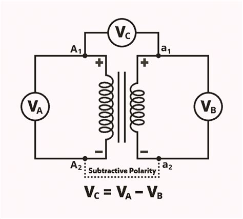 Polarity Test Of Transformer Each And Everything You Need To Know