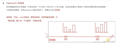 Python 图标 Pyechartspython图标代码 Csdn博客 Python 图标 Pyechartspython图标代码 Csdn博客