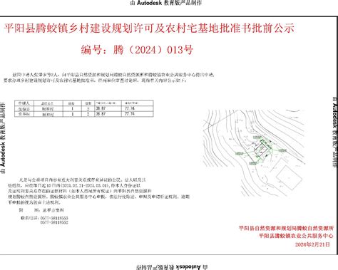 关于腾蛟镇顺和村张肇岁等2人乡村建设规划许可及农村宅基地批准书批前公示
