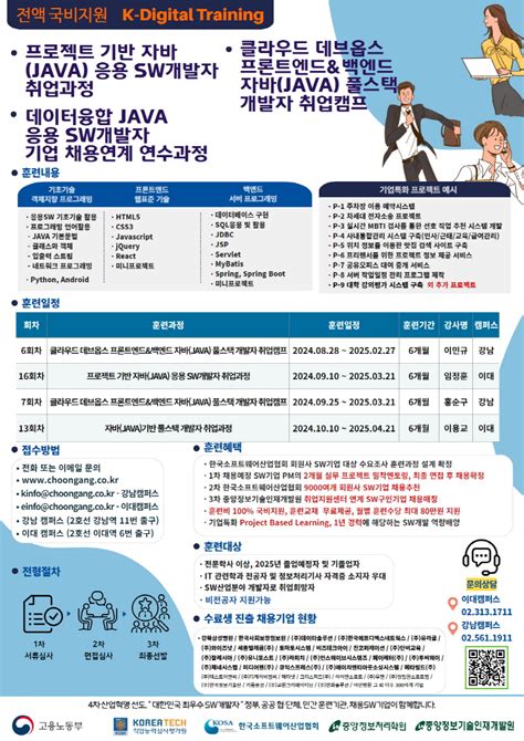 공모전대외활동 클라우드 데브옵스 자바java 풀스택 개발자 취업