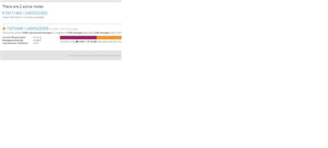 Graylog Cluster Behind Haproxy On Graylog Central Peer Support