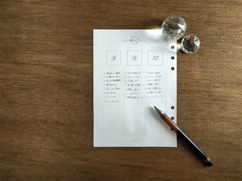 スキマ時間を有意義に過ごせる。しあわせ度をアップさせるノートの使い方 Mari Coaching Room