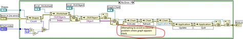 Report Toolkit Excel Graph Not Always Visible Ni Community