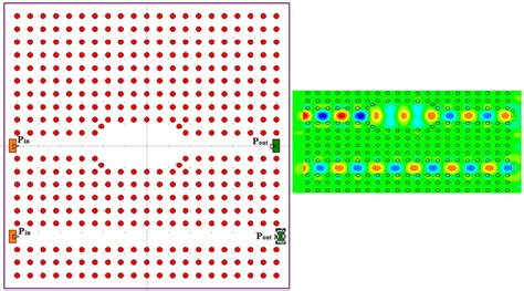 phc lattice structure of 180 phase shifter cavity and linear