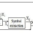 Algorithm Block Diagram Download Scientific Diagram